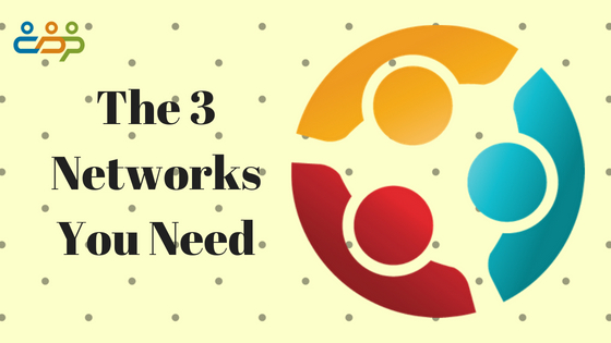 The 3 Networks You Need - Career Development Partners